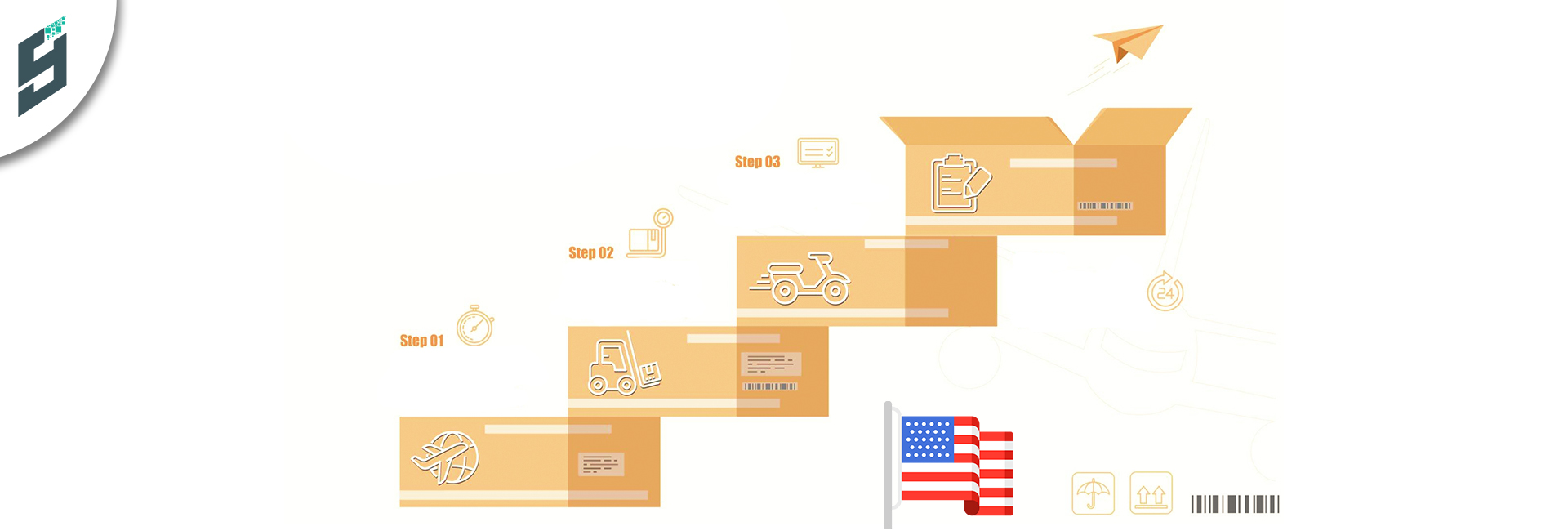 The Step-by-Step Guide to Package Forwarding from the USA